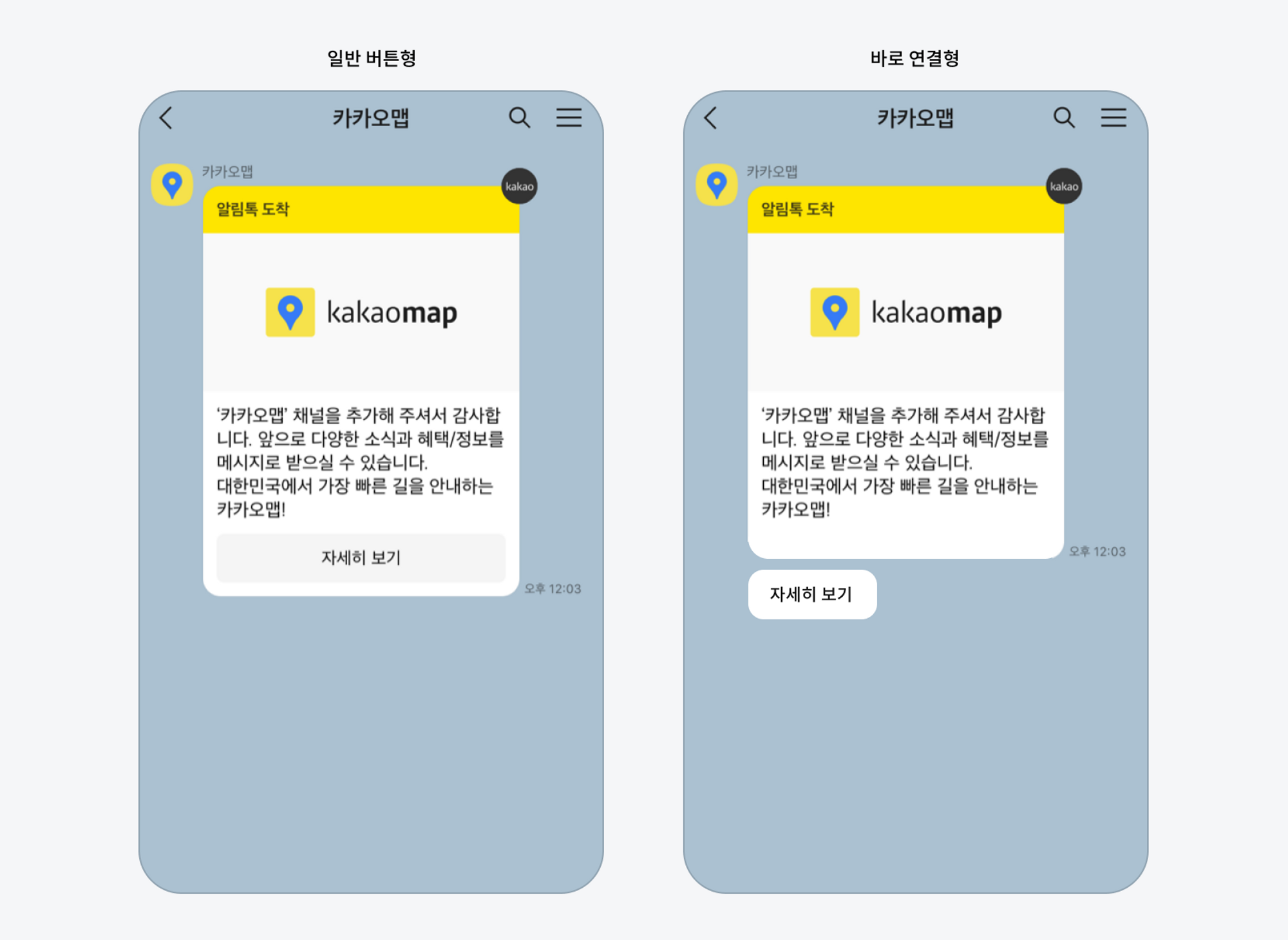 Appendix. Layout Guide and Message Specs